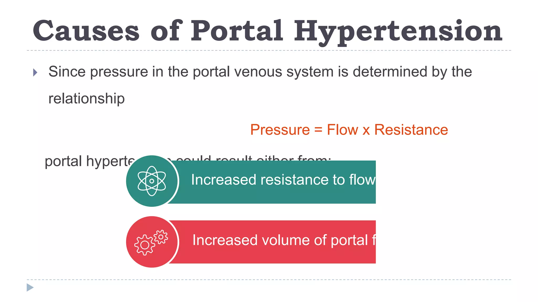 Portal Hypertension.ppt