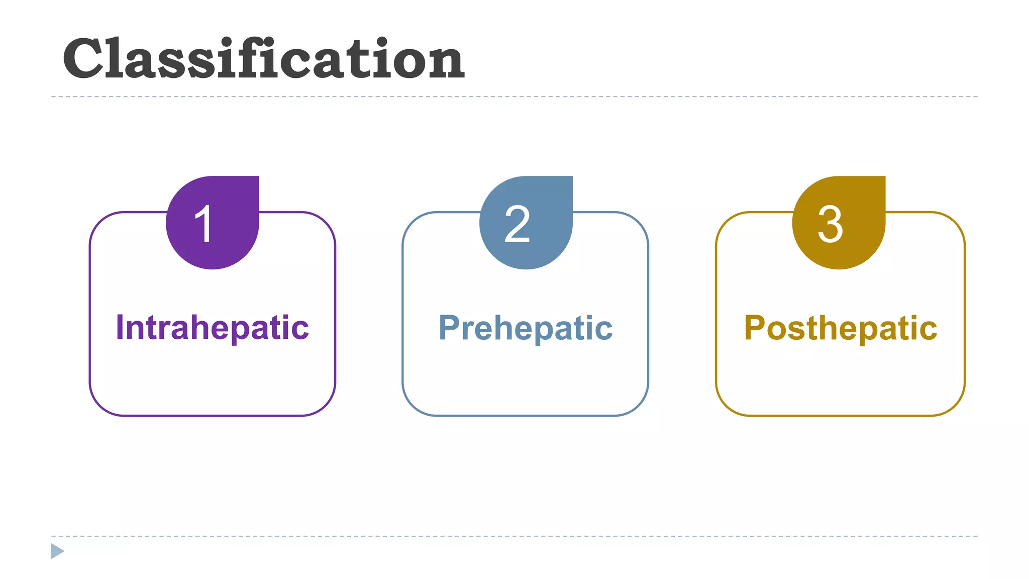 Portal Hypertension.ppt