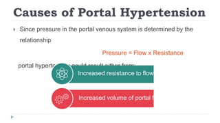 Portal Hypertension.ppt