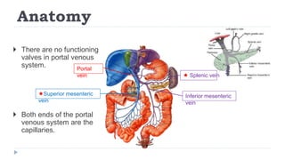 Portal Hypertension.ppt