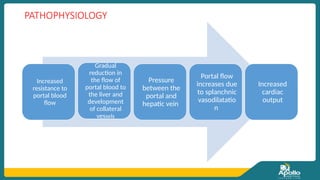 portal hypertension Gastro intestinal disorders | PPT