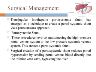 portal hypertensionNNNNNNNNNNNNNNNN.pptx