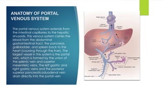 PORTAL HYPERTENSION and it's management (1).pptx