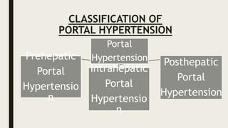 PORTAL HYPERTENSION Adult HealthNursing .pptx