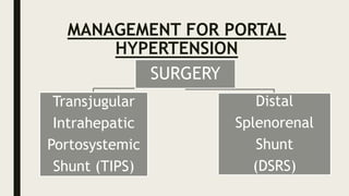 PORTAL HYPERTENSION Adult HealthNursing .pptx