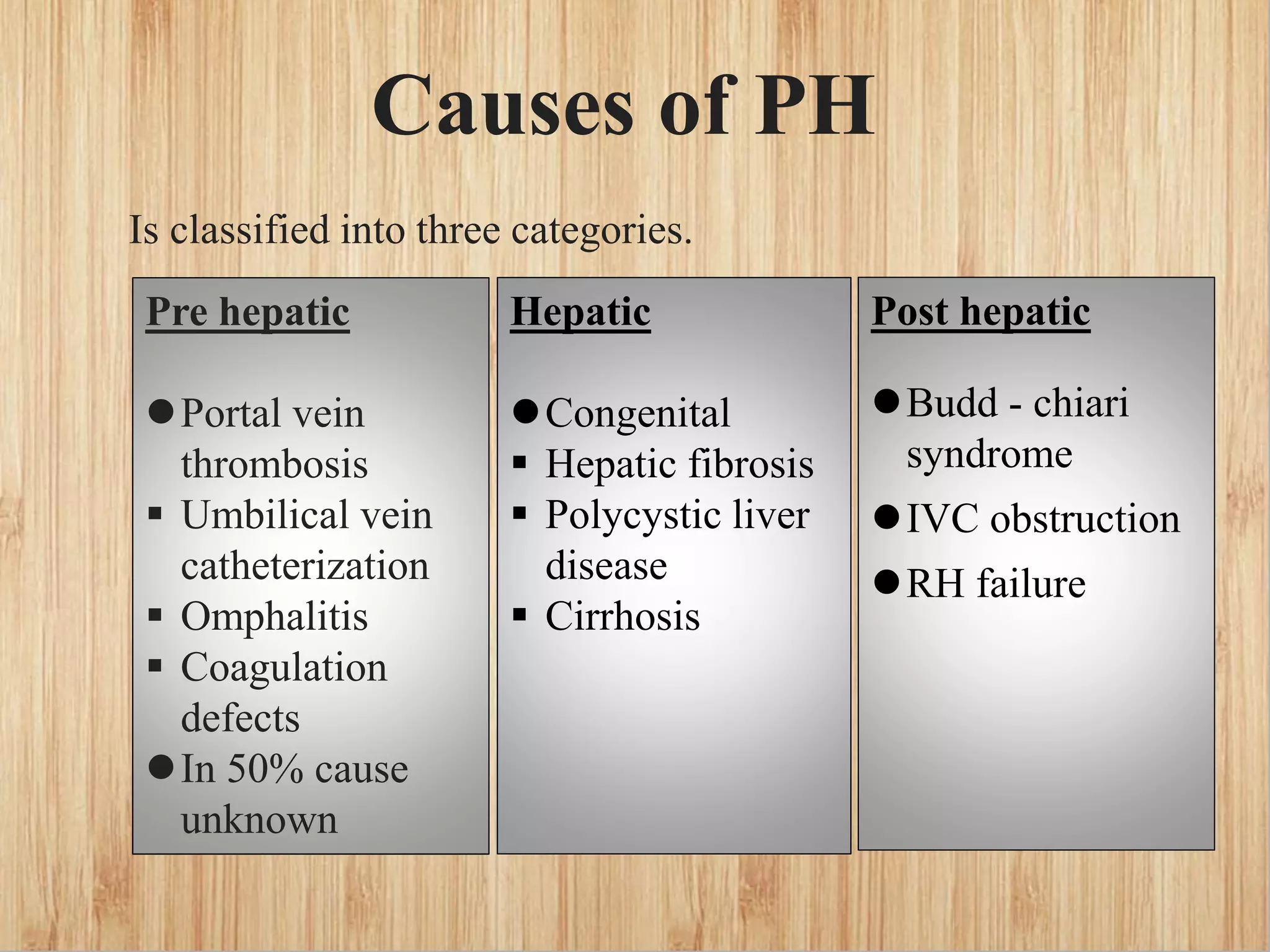Portal hypertension in children | PDF
