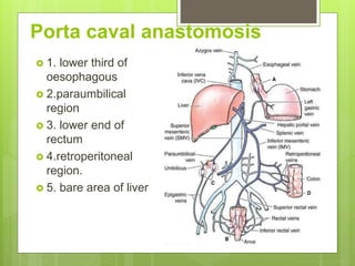 Portal hypertension by kiran maindale | PPT