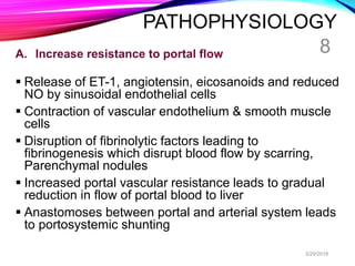 Portal Hypertension Mechanisms Pathophysiology by Dr. Aryan | PPTX
