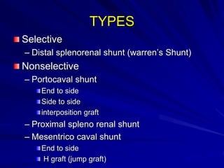 Portal Hypertension Surgical MANagement.pptx