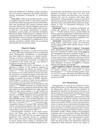 Portal Hypertension Pathophysiology Diagnosis and Treatment.pdf