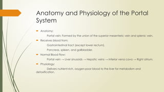 Portal Hypertension Self Work Subtitle: Pathophysiology, Causes ...