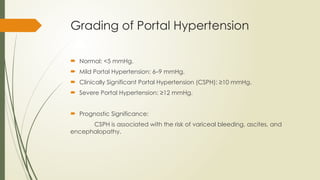 Portal Hypertension Self Work Subtitle: Pathophysiology, Causes ...