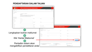 Portal Perpustakaan PPUKM | PPTX