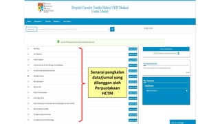 Portal Perpustakaan PPUKM | PPTX