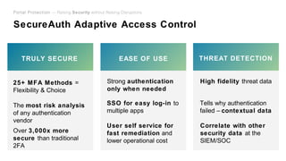 Portal Protection Using Adaptive Authentication | PPT