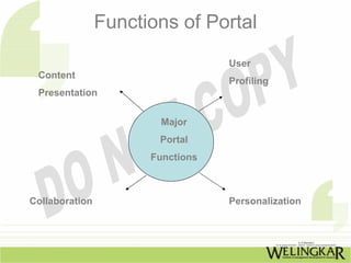 Portals | PPT