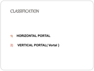 Portals | PPTX