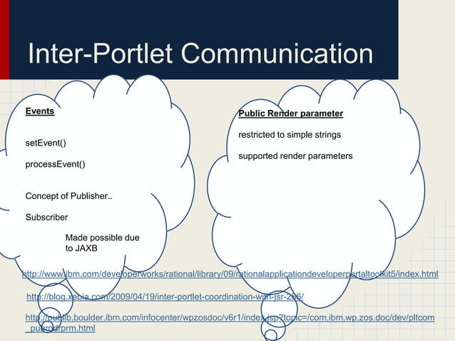 Portals | PPT