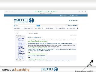 Metadata Matters – External Self-serve Portal at Moffitt Cancer Center ...