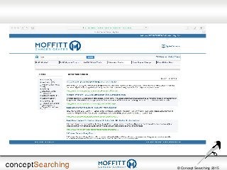 Metadata Matters – External Self-serve Portal at Moffitt Cancer Center ...