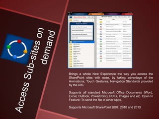 MS SharePoint Portal Surface - Mobile Office Client for iPad,iPhone ...
