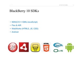 Port android to black berry 10.pptx