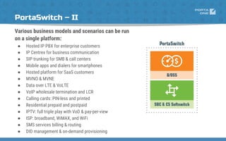 PortaOne Overview | PPT