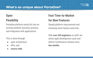 PortaOne Overview | PDF