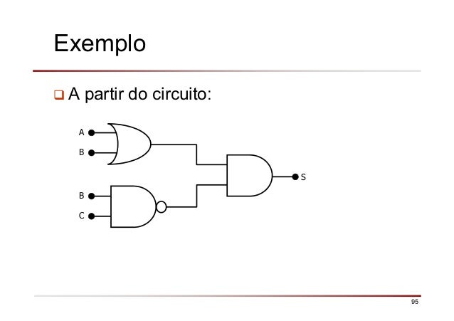 Portas logicas eletrônica. tudo sobre funções