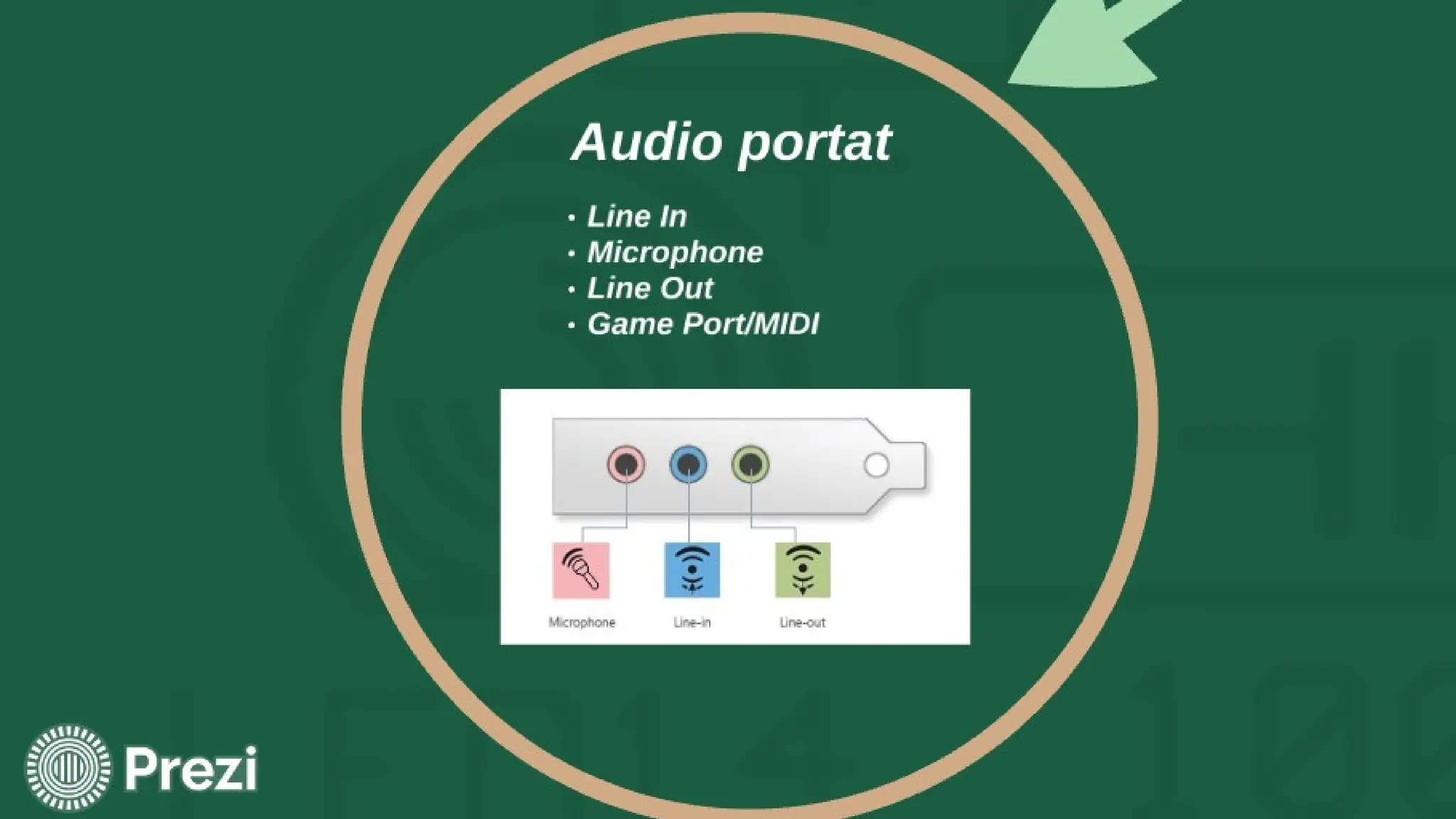 Portat audio dhe video ekzistuese dhe ato qe jane zhdukur.pptx