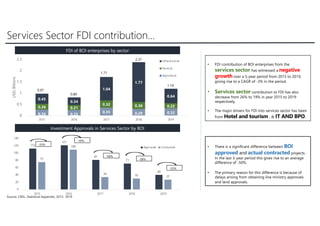 PortCityPresentationCCC.pdf