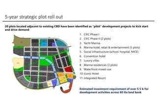 PortCityPresentationCCC.pdf