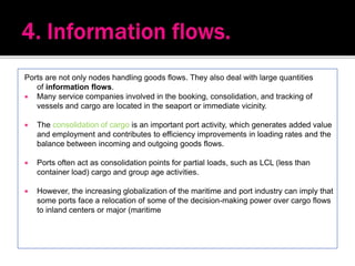 Port cluster of economy | PPTX