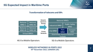 From Standards to Maritime Ports: First 5G Applications at the Port of ...