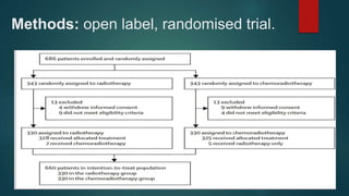 PORTEC 3 trial | PPTX