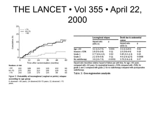 Portec trial ppt | PPTX