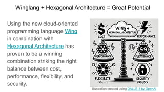 Ported to Cloud with Wing_ Blue ZnZone app from _Hexagonal Architecture Explained_.pdf
