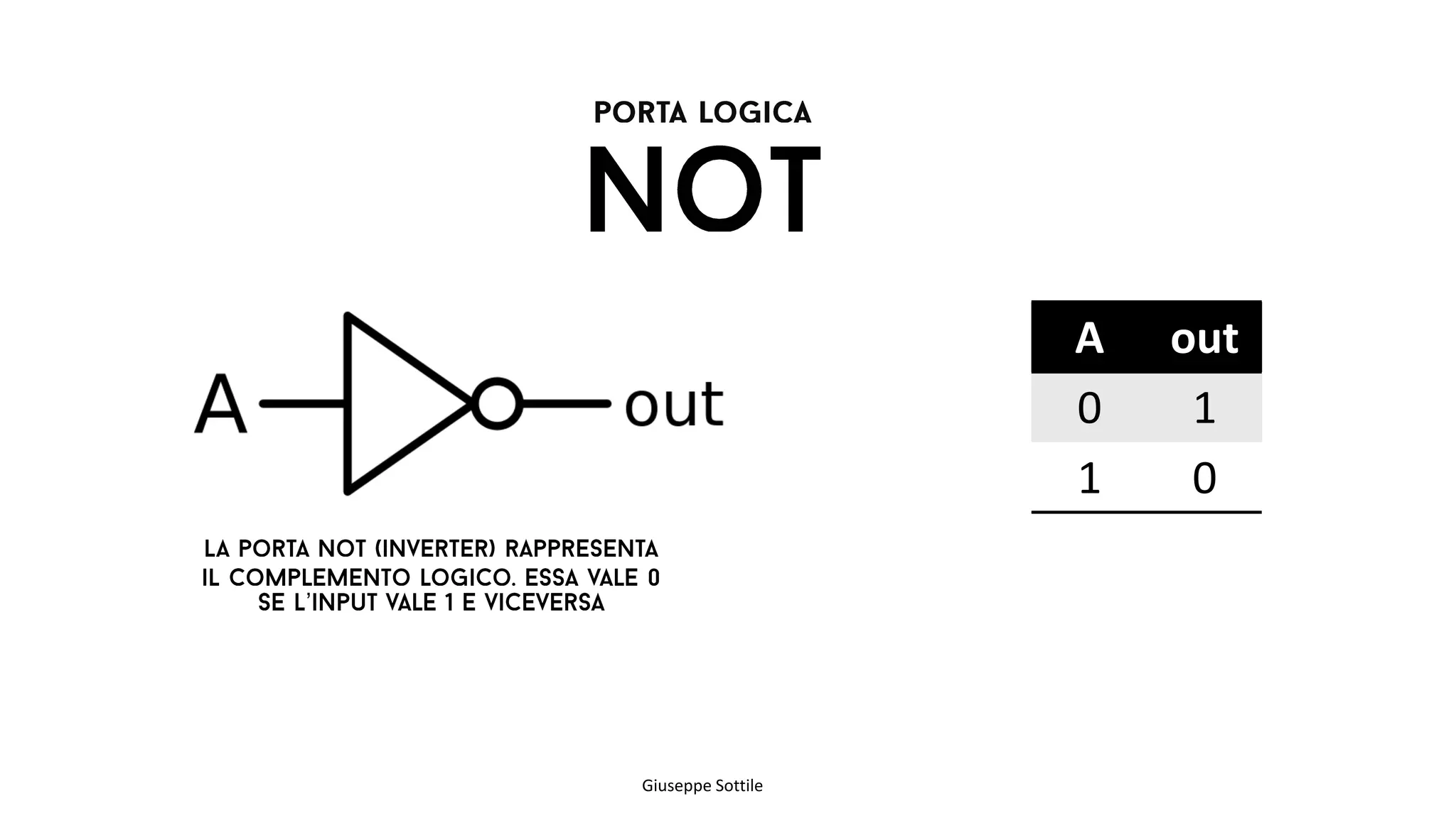 Porte logiche elementari | PDF