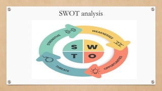 PORTEL, PESTEL AND SWOT ANALSIS ON FARM-1.pptx