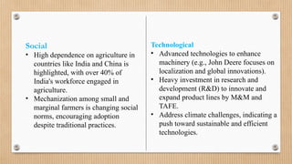 PORTEL, PESTEL AND SWOT ANALSIS ON FARM-1.pptx