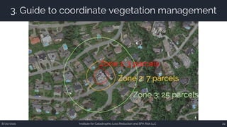 ICLR Friday Forum: Part 2 - National WUI Guide Impact Analysis (August ...