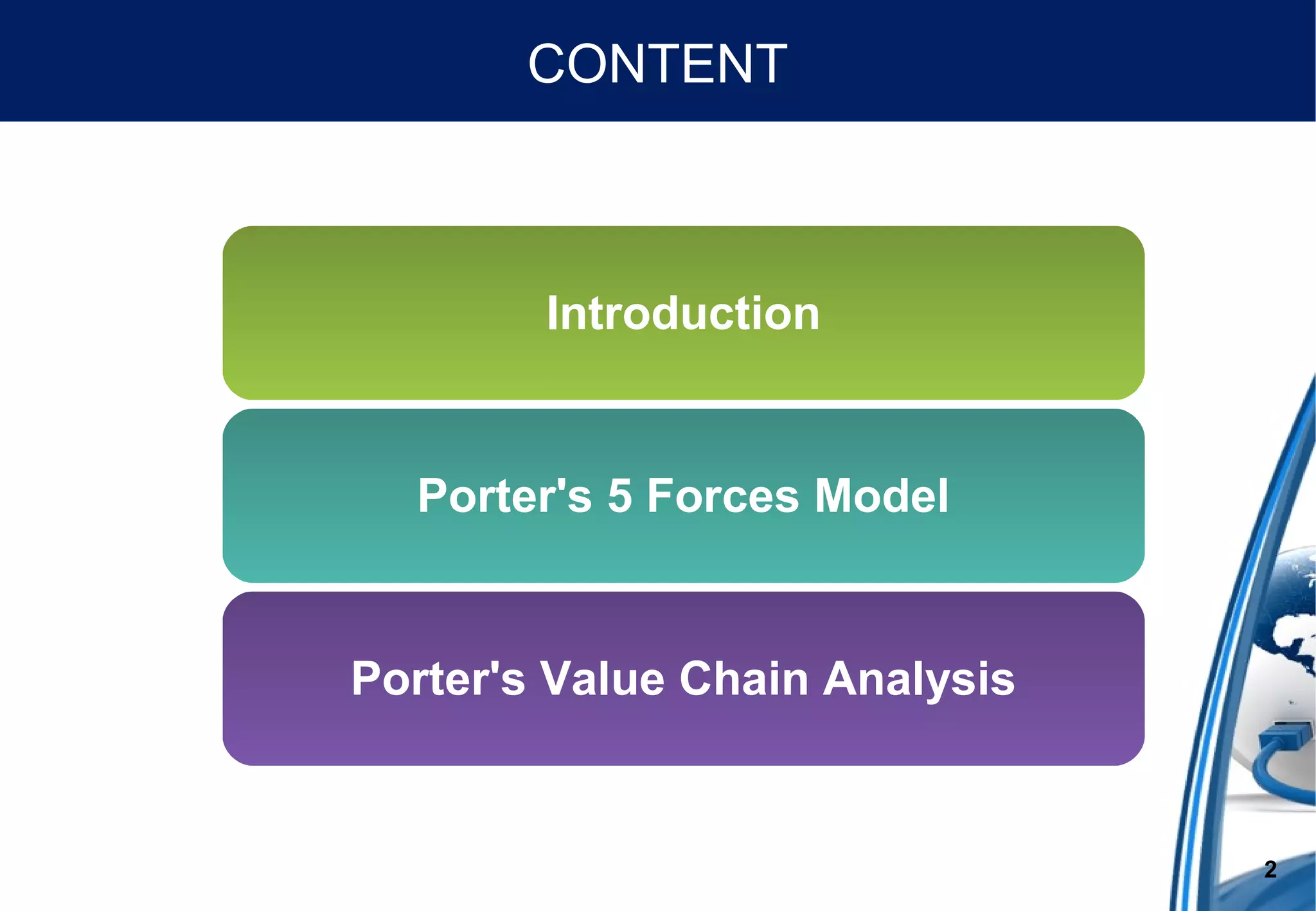 Porter 5 forces model value chain | PPT