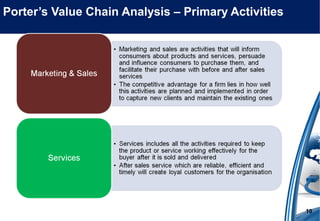 Porter 5 forces model value chain | PPT