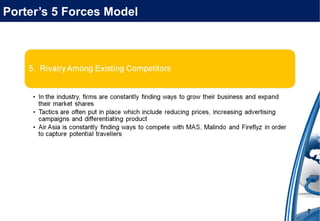 Porter 5 forces model value chain | PPT
