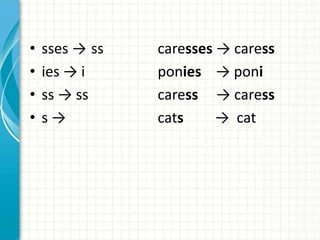 Porter stemming algorithm | PPT | Free Download