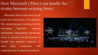 Porter Analysis Microsoft Gaming (1).pptx