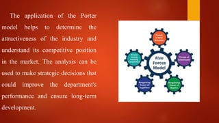 Porter Analysis Microsoft Gaming (1).pptx