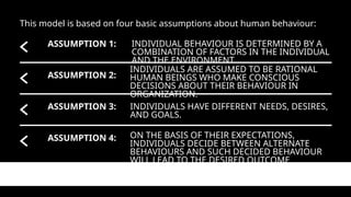 PORTER AND LAWLER MOTIVATION THEORY.pptx