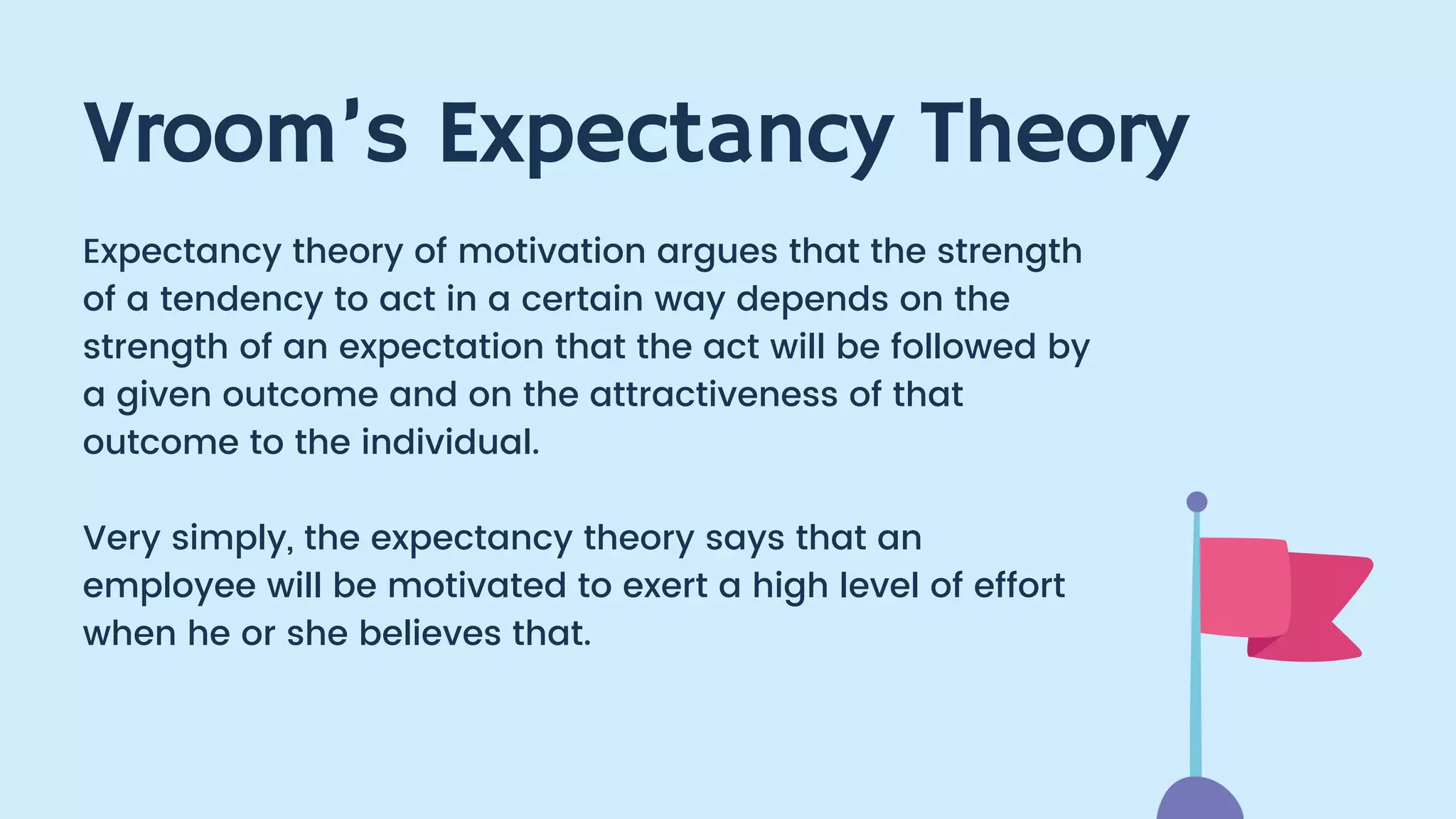 Porter and Lawler Model of Motivation | PDF