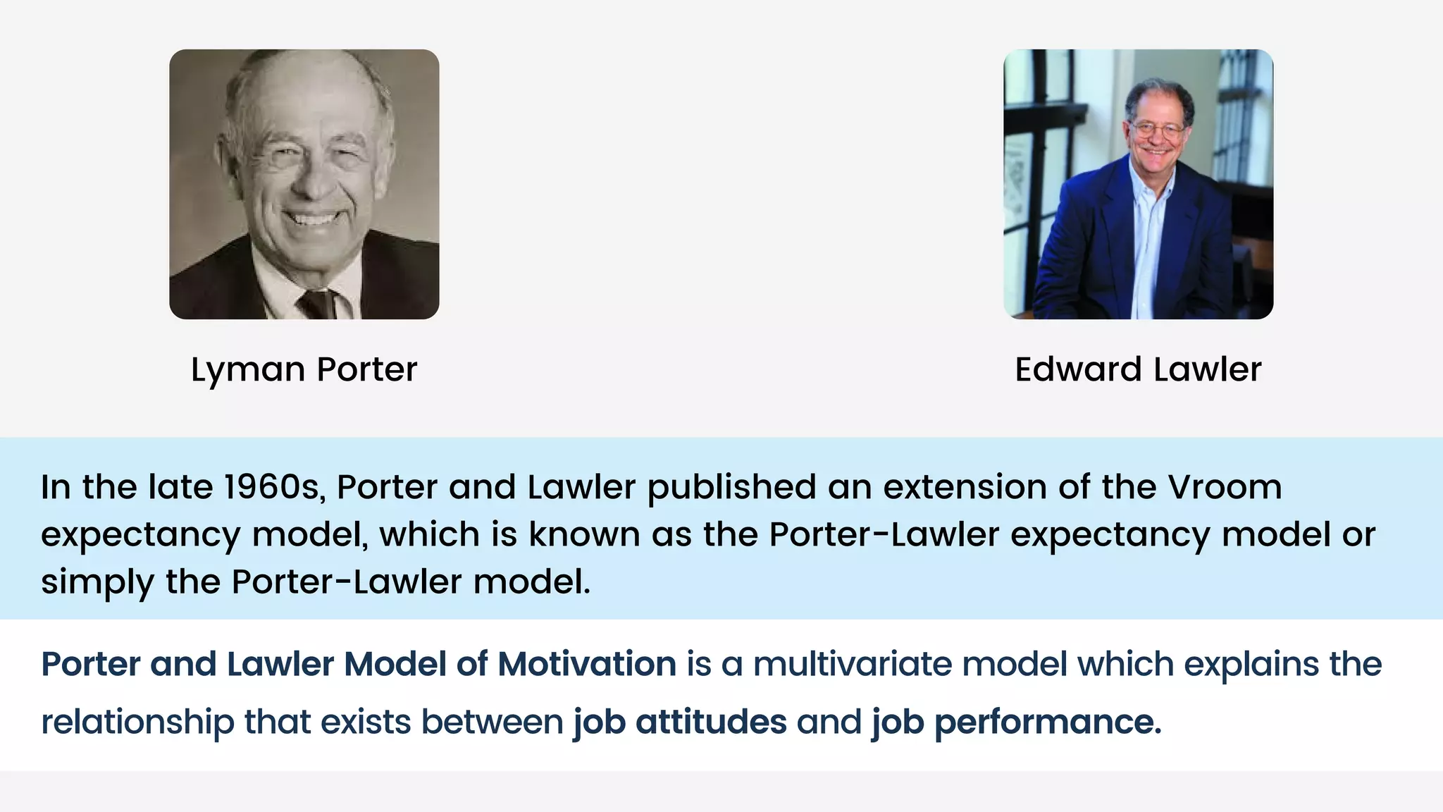 Porter and Lawler Model of Motivation | PDF